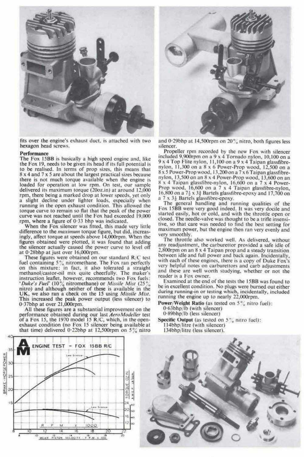 Fox 15 BB Schneurle RC (2)